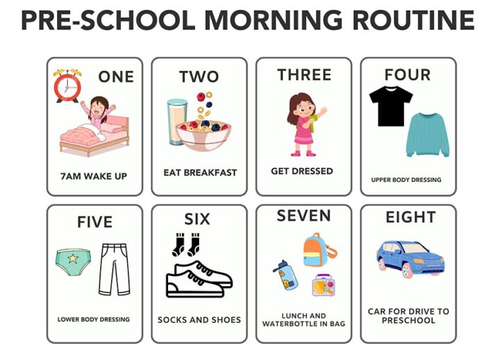 Is Your Child Ready for School: Home Tips for Parents